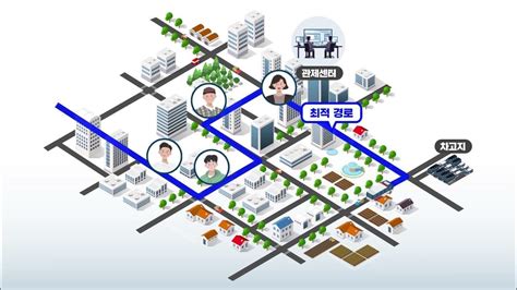 한국교통연구원 자율주행기반 대중교통시스템 실증연구 Youtube