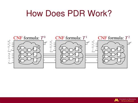 Ppt Algorithms And Data Structures For Logic Synthesis And Verification Using Boolean