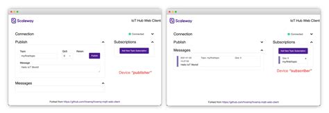 IoT Hub Quickstart Scaleway Documentation