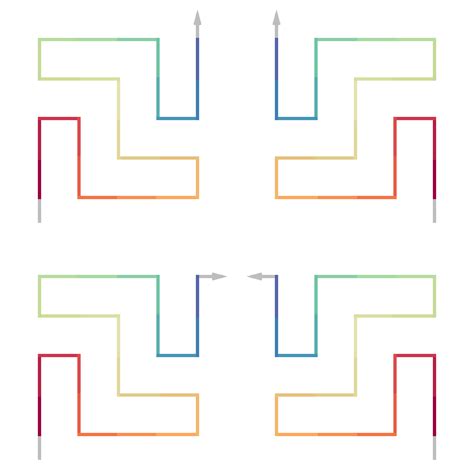 General Nxn Curves Sfcurve