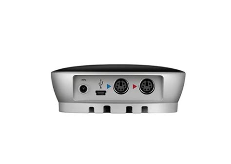 Logitech Group Hub Video Conferencing Australia