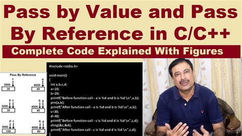 pass by value and pass by reference in c programming youtube