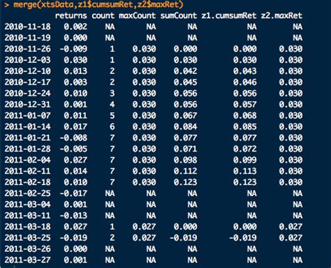 Aggregate R Aggregating Time Series Groups Of Irregular Length