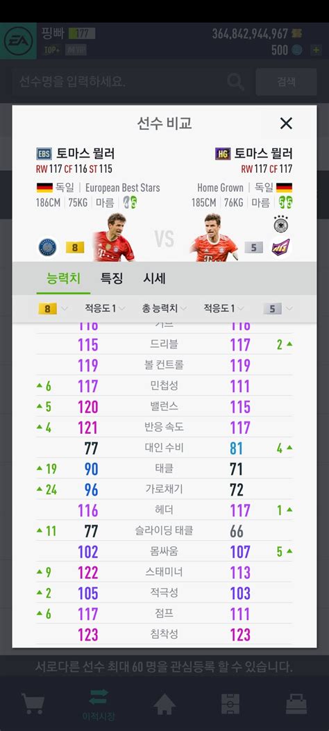 Fc 온라인 인벤 Hg뮐러 5카 Vs Ebs뮐러8카 Fc 온라인 인벤 선수 추천 평가 게시판