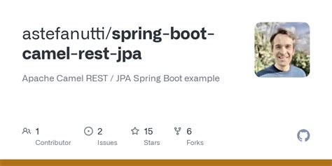GitHub Astefanutti Spring Boot Camel Rest Jpa Apache Camel REST