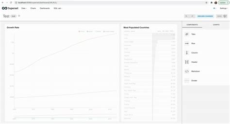 Dashboard Properties Metadata Saving Behavior On Save · Issue 11677