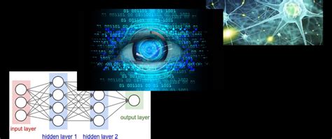History Of Neural Networks And Industry Use Cases Dev Community
