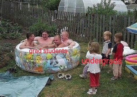 Current Situation Of Csc401 Ruoft