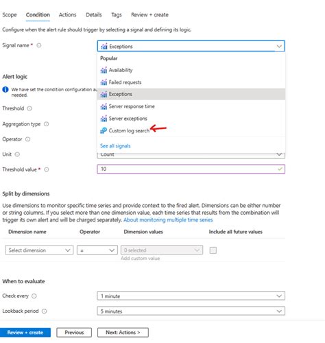 There Is A Small Cost Associated With Creating These Alerts But I Would