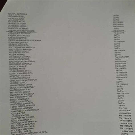 СЕ “РАСИТНУВА“ МНОЗИНСТВОТО еве кој не гласаше за техничката влада Дознај на Време