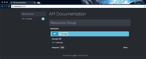 dockerとapi blueprint aglio drakovを使ってapi開発を楽にする apiblueprint qiita