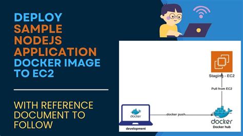 How To Deploy Docker Image Nodejs To Aws Ec2 Instance Aws Devops Docker Youtube
