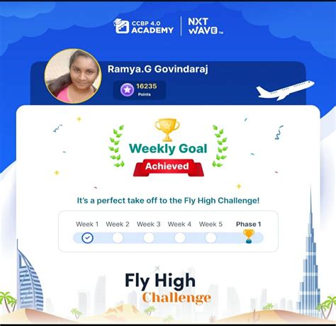 Ramya Ramya On Linkedin Week1