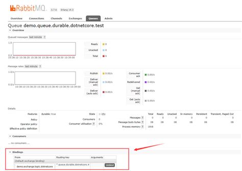 Publishing Rabbitmq Message In Aspnet Core
