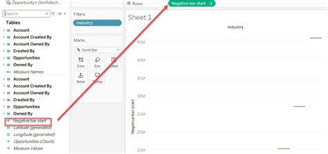Waterfall Chart In Tableau