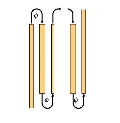 Schematic Diagram Of Folded Waveguide Structure Download Scientific