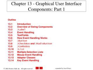 PPT Chapter User Interface Design PowerPoint Presentation Free Download ID