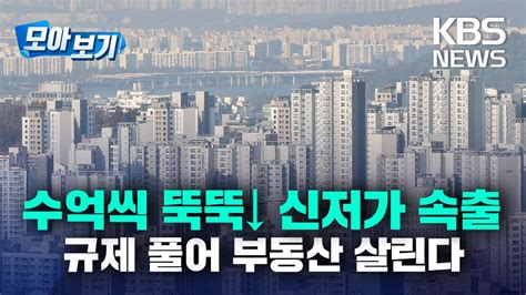 모아보기 다주택자 세금 줄이고 임대업자 지원 규제 풀어 부동산 시장 급락 막는다2022년 12월 23일금kbs