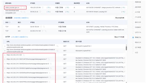 沙箱视角看攻防演习:攻击样本手法总结 安全内参 决策者的网络安全知识库 沙箱视角看攻防演习:攻击样本手法总结 安全内参 决策者的网络安全知识库