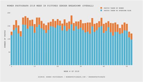 Gem Atkinson Gematkinson Twitter