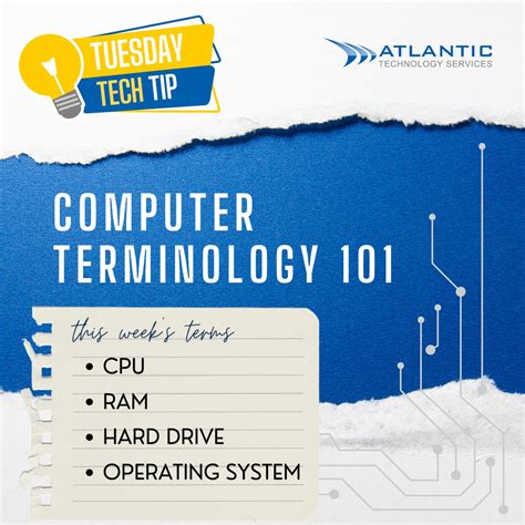 Atlantic Understanding Basic Computer Terminology Can Help You