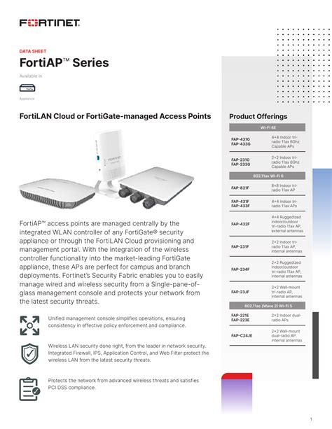 Fortinet Fap 231g Wireless Access Point User Guide