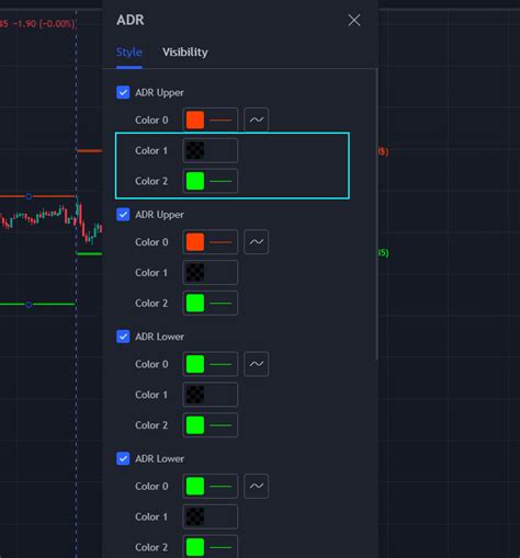 Pine Script Color Boxes Vs Labels Stack Overflow