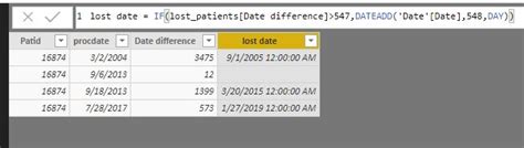 Solved Dax Not Applying For All Cells In The Calculated C