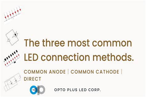 共陰極共陽極 等三種最常見的LED連接方式一次完整解析 OPTO PLUS LED