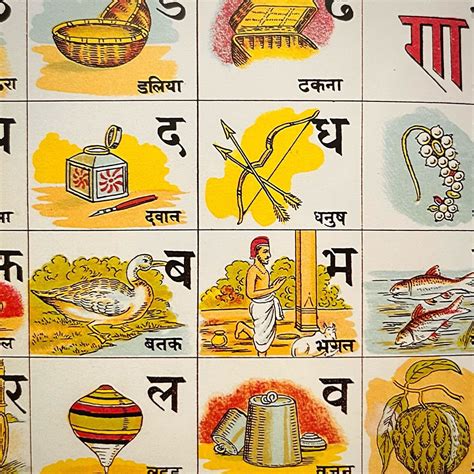 Varnmala As Visual Storytelling Exploring Indias Alphabet Charts