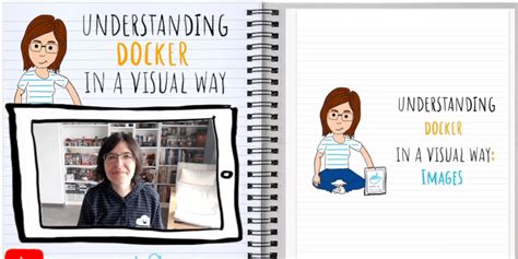 Understanding Docker In A Visual Way In 🎥 Video Part 1 Images Dev Community