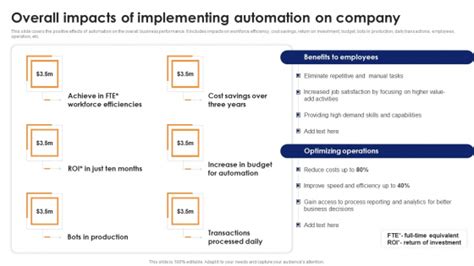 Automated Supply Chain Powerpoint Templates Slides And Graphics