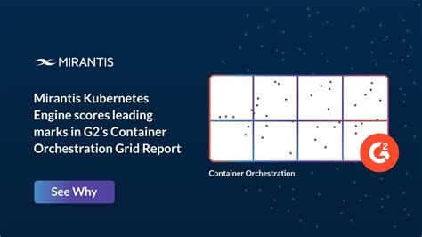 Mirantis On Linkedin G2 Grid Report Mirantis Kubernetes Engine Is A