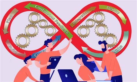 Elgoss Private Limited Excellence In Transformation