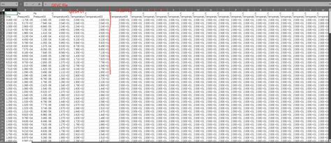 Temperature Problem · Issue 11655 · Firemodelsfds · Github