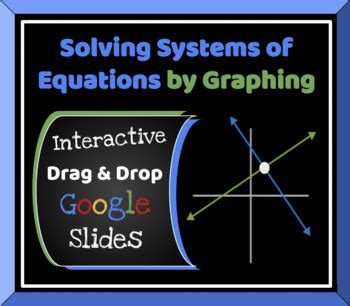 Graphing Systems Of Equations Drag Drop TPT
