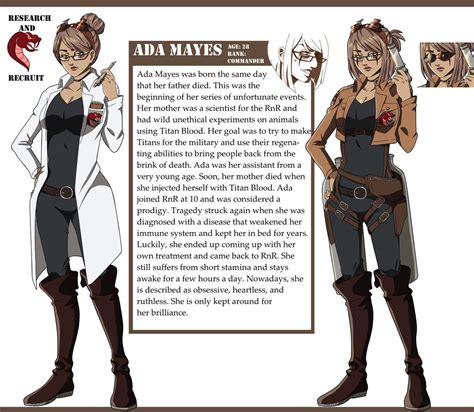 Attack On Titan Oc By Dreamingessence On Deviantart