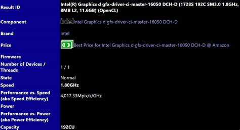 Gpu Intel Battlemage Con 24 Xe Cores En Sisoftware Sandra