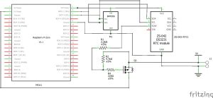 Build Low Power Clock Controlled Devices Raspberry Pi