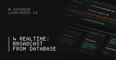 Realtime Broadcast From Database