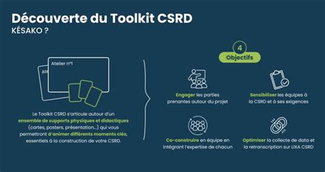Csrd Mission Csrd Rse Outil Structurer Sensibiliser Engager Rse Ludique Pédagogique