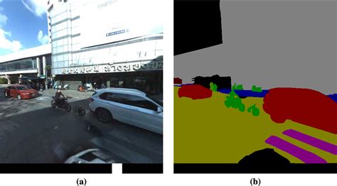 Figure From The Bangkok Urbanscapes Dataset For Semantic Urban Scene Understanding Using