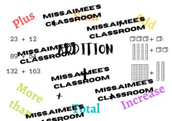 Math Operations Poster Bundle By Miss Aimee S Classroom TPT