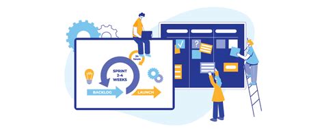 Agile Manifesto Your Go To Guide To Understanding The Agile Values And