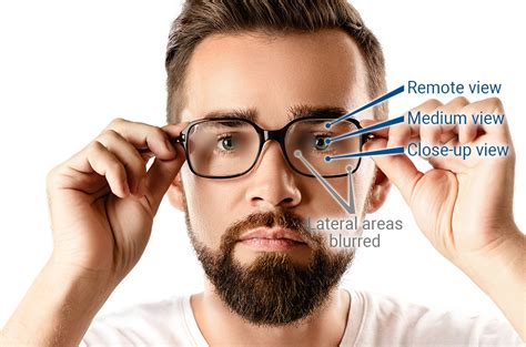 Best Lenses For Varifocal Glasses At Kenneth Neilson Blog