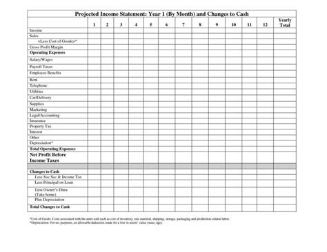 Tax Excel Spreadsheet With Regard To Spreadsheet For Taxes Business Personal Expense Sheet Excel