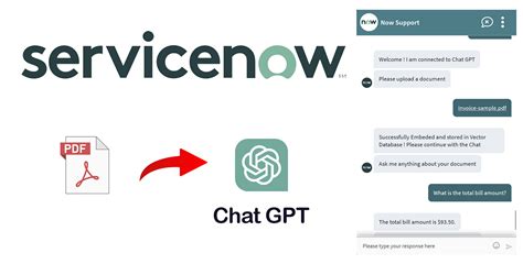 Running Python Scripts In Servicenow Mid Server Without Integration Hub By Rishikesh Medium