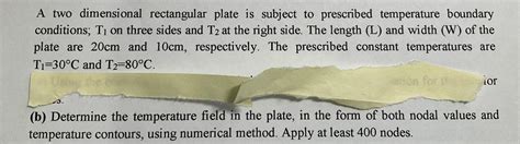 solved a two dimensional rectangular plate is subject to