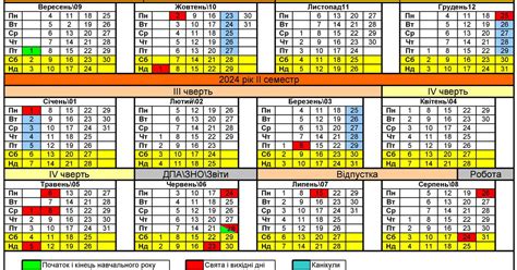 Календар вчителя на 2023 2024 навчальний рік зі змінами з новими святами та новою датою