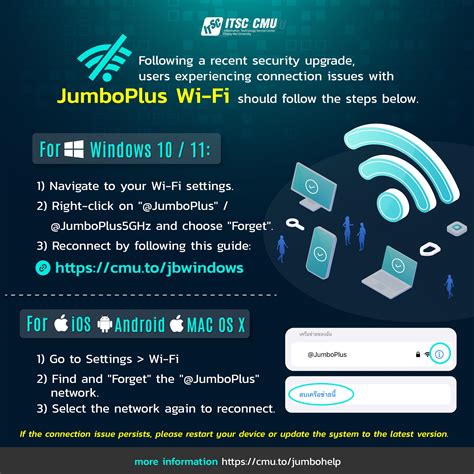 📌🛜เนื่องจากมีการปรับปรุงยกระดับมาตรฐานความมั่นคงปลอดภัย หากพบปัญหาการเชื่อมต่อ Jumboplus